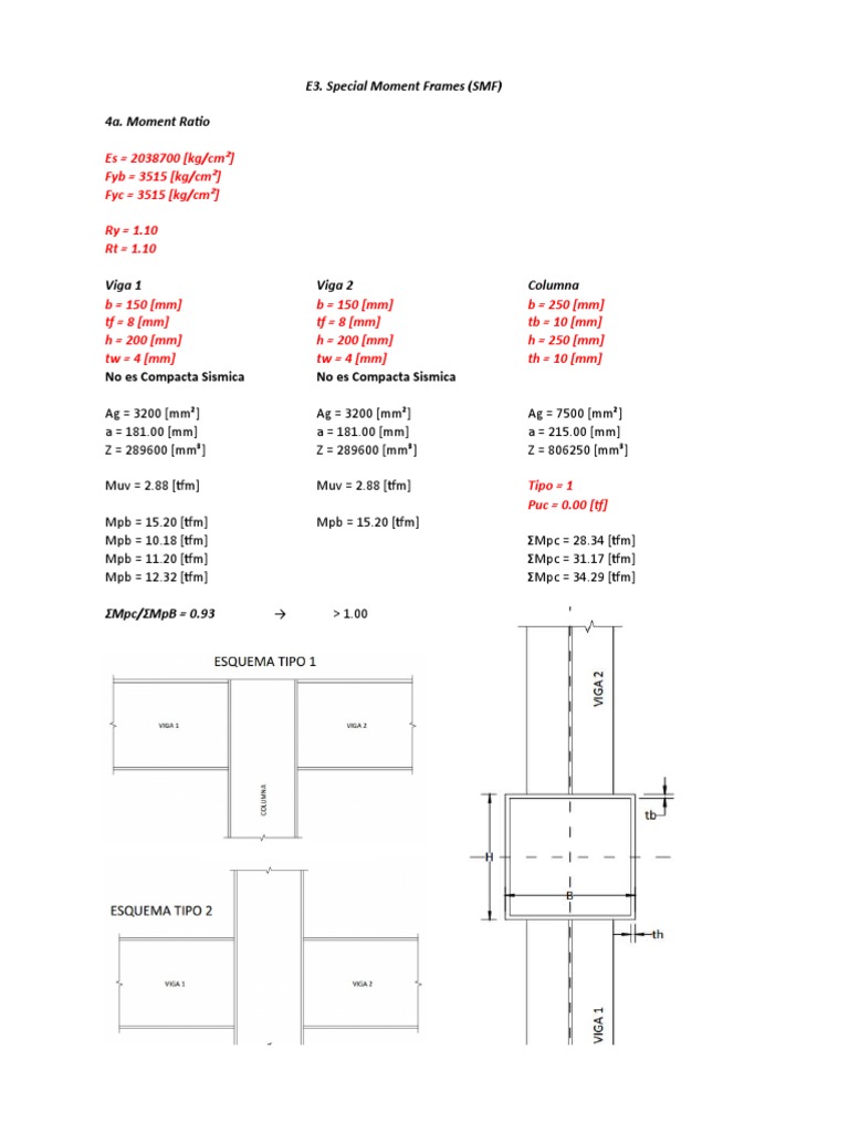 SMF Aisc 341-10 | PDF