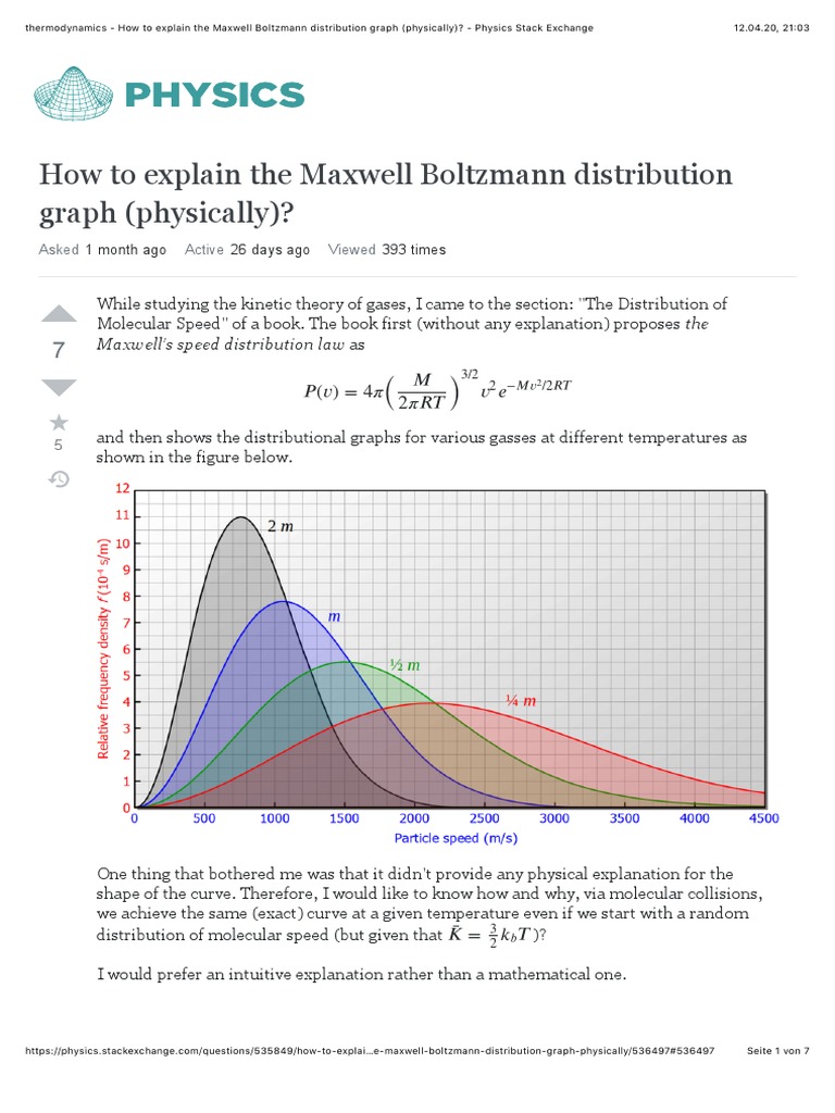 Thermodynamics - How To Explain The Maxwell Boltzmann Distribution ...