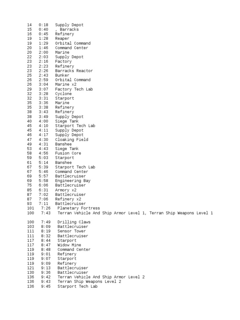 BUILD ORDER TERRAN Starcraft 2 | PDF