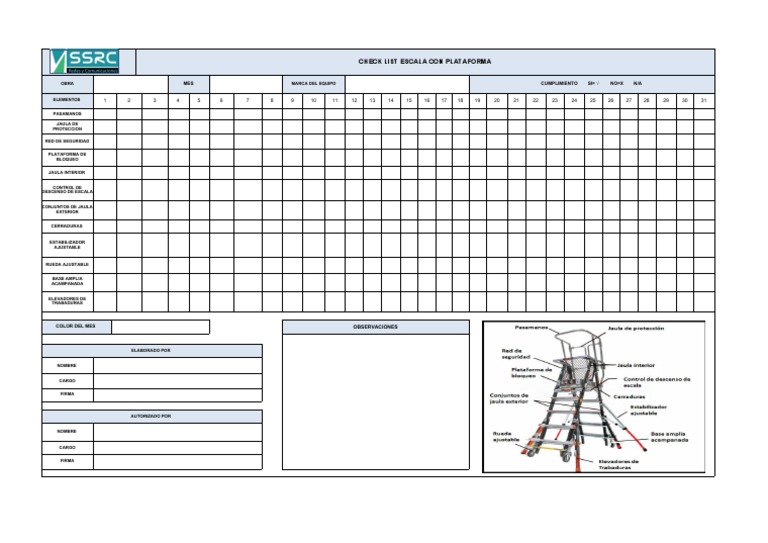 Check List Escala Con Plataforma | PDF