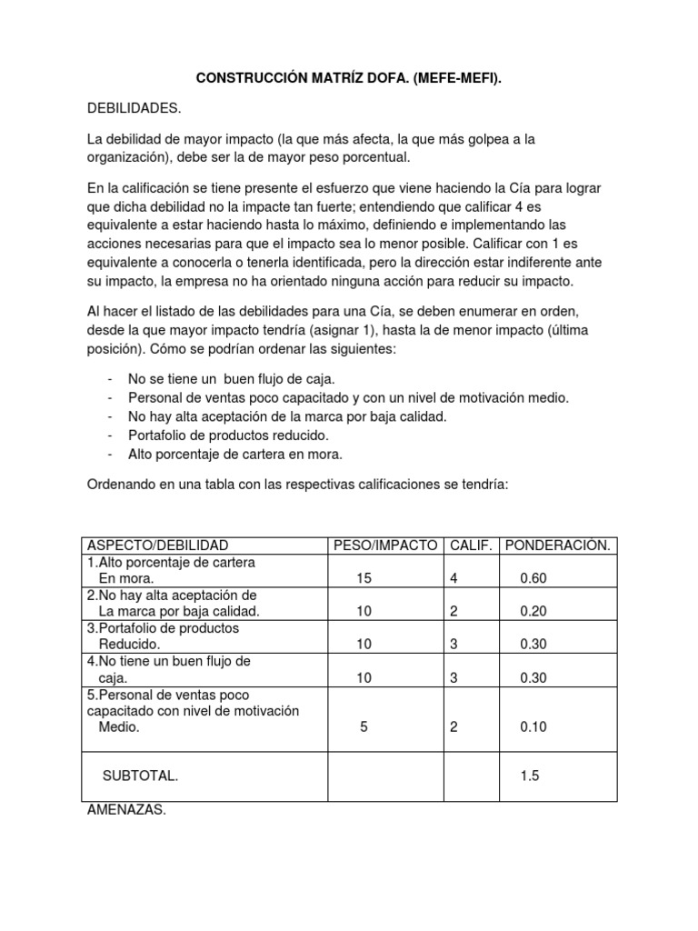 Construcción Matríz Dofa - Mefi - Mefe | PDF | Mercado (economía) | Tecnología de información y ...