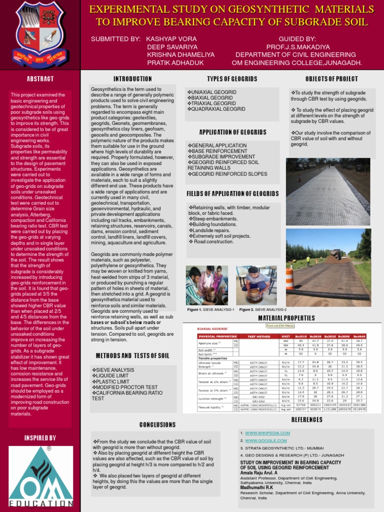 POSTER Civil Engineering Project | PDF | Infrastructure | Geotechnical ...