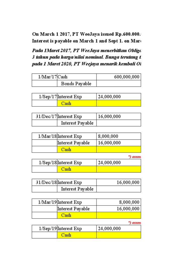 Bond Payable Case-1 | PDF