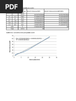 Tyler Mesh Size Conversion Chart | PDF