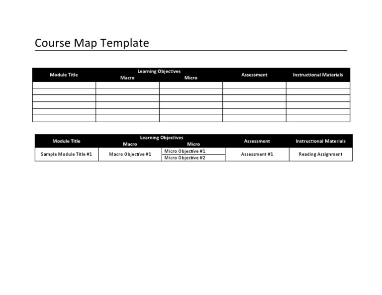 01 - Course Map Template - Word | PDF | Computers