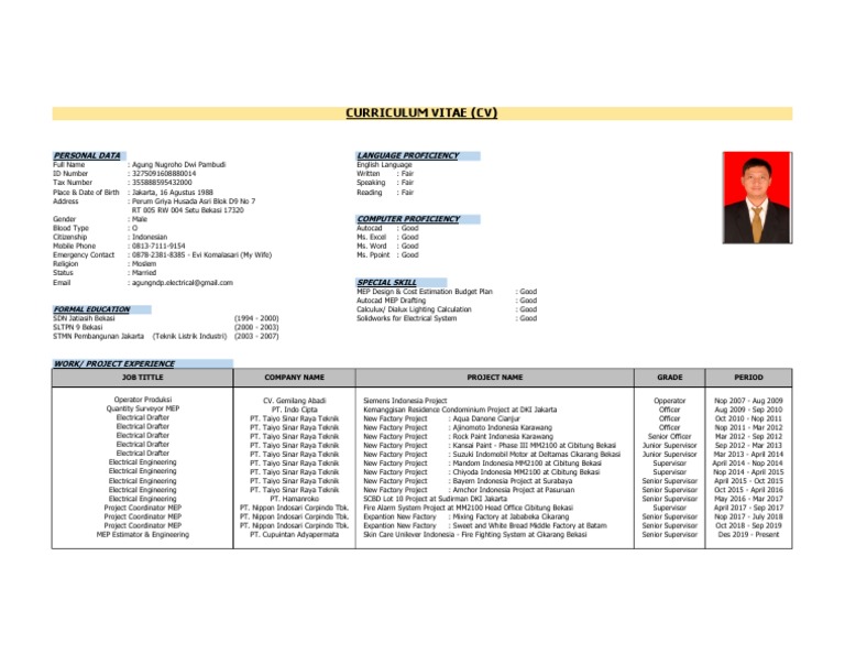 Contoh Curriulum Vitae | PDF | Business