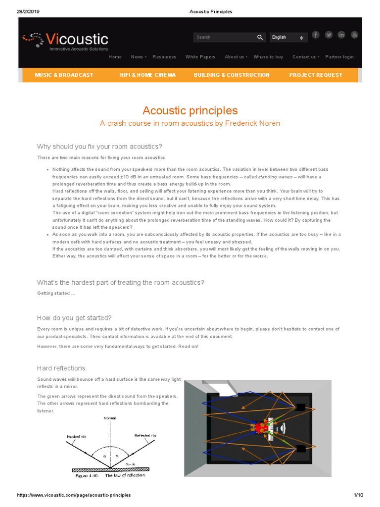 Acoustic Principles | PDF | Loudspeaker | Reflection (Physics)