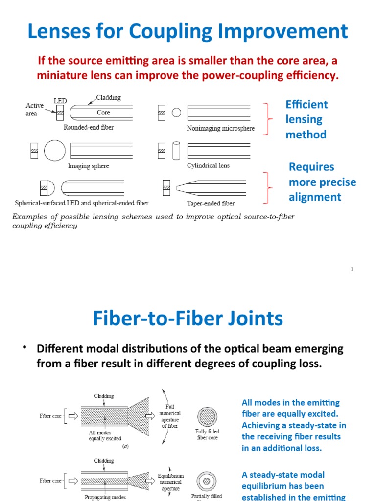 Lenses For Coupling Improvement | PDF | Optical Fiber | Optics