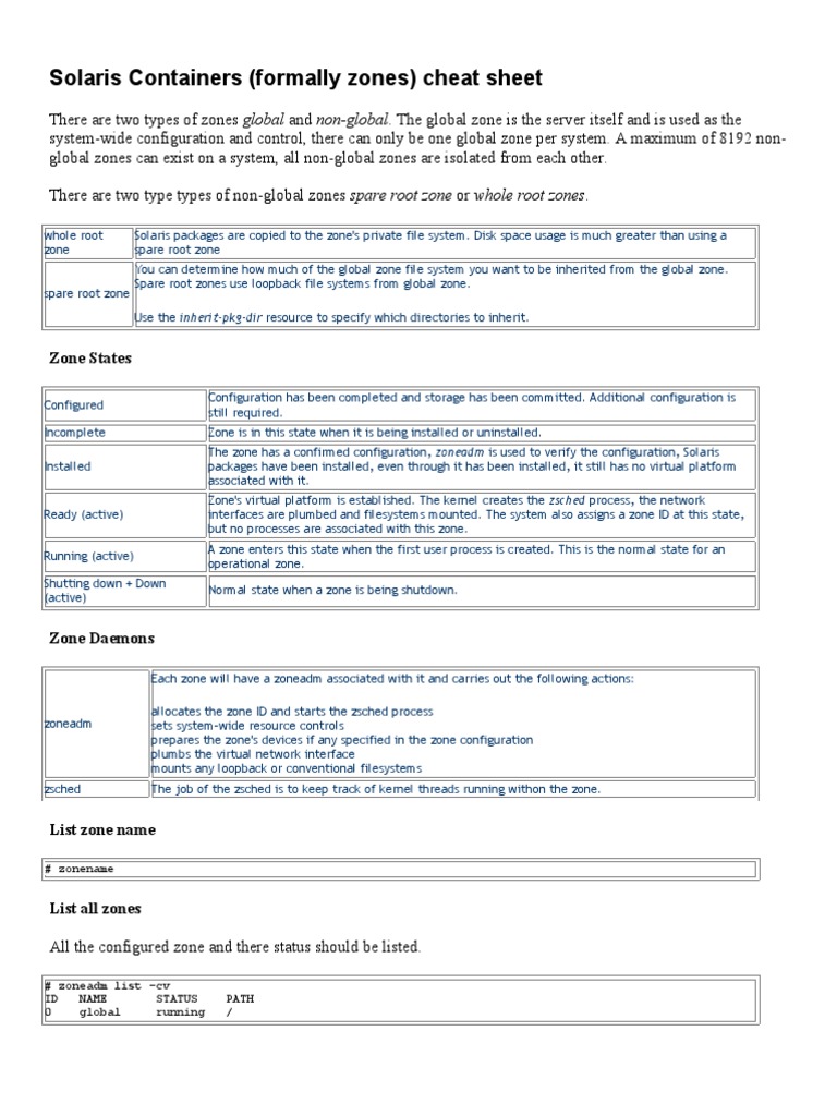 Solaris Containers Formally Zones Cheat Sheet Zone States Pdf
