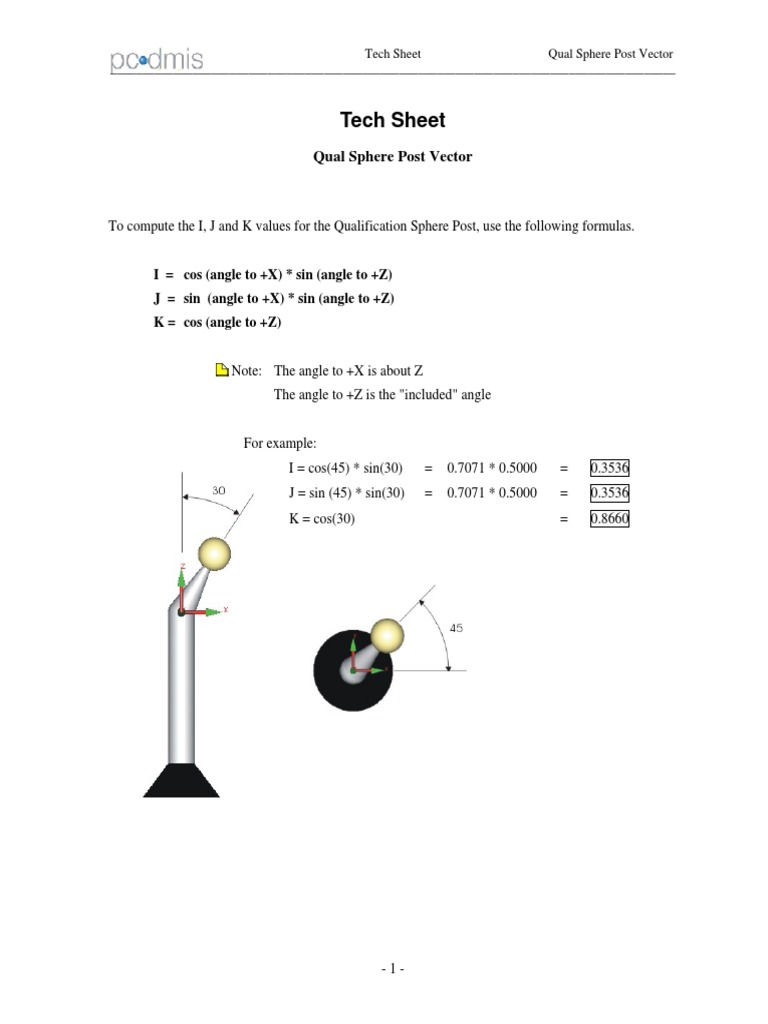 Tech Sheet: Qual Sphere Post Vector | PDF