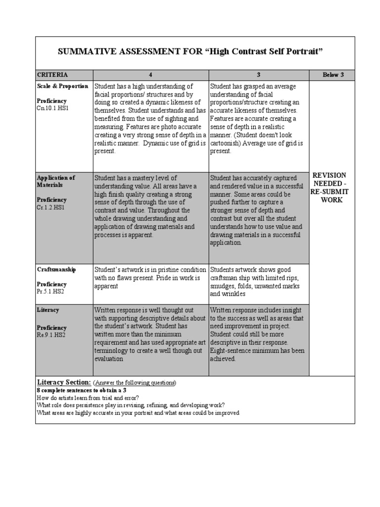High Contrast Self Portrait Assessment | PDF | Educational Psychology ...