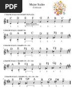 Music Theory Cheat Sheet PDF | PDF