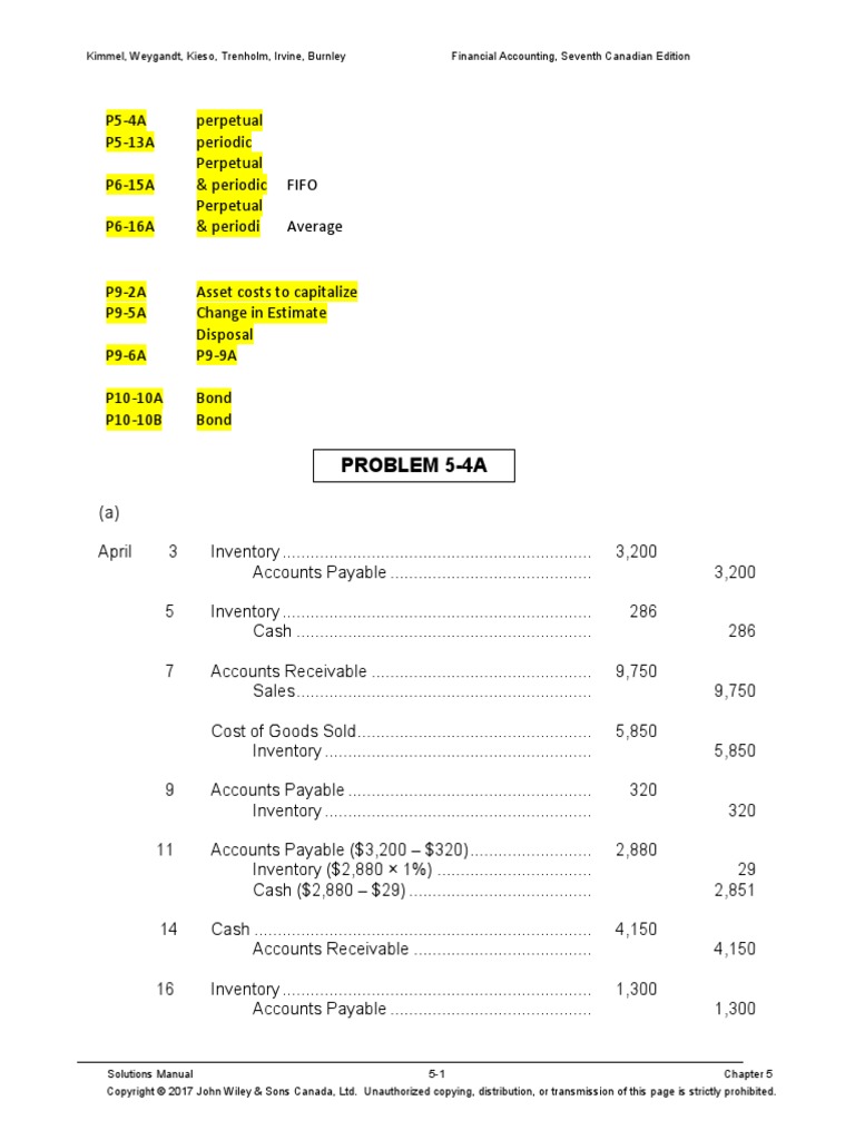 ACCP 5000 Test 2 Review Class | PDF | Depreciation | Inventory