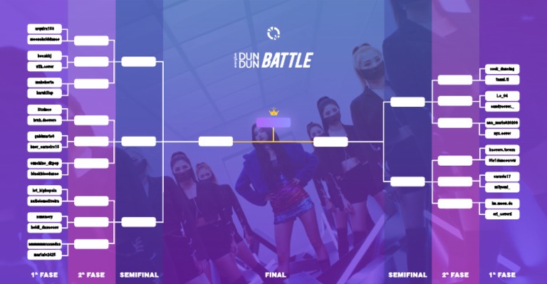 Dance Battle Phase Breakdown | PDF