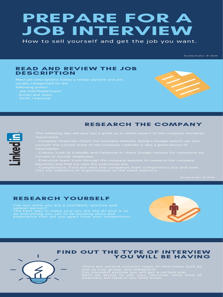 Job Interview Cheat Sheet V1.1 | PDF | Job Interview | Interview