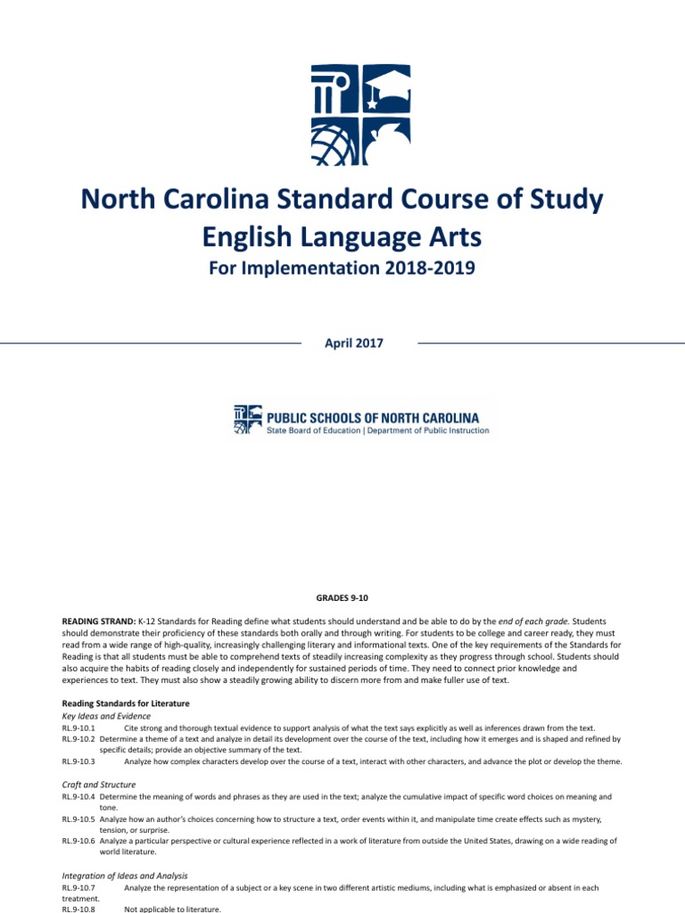 NC ELA Standards for Grades 9-10 | PDF | Comma | Verb