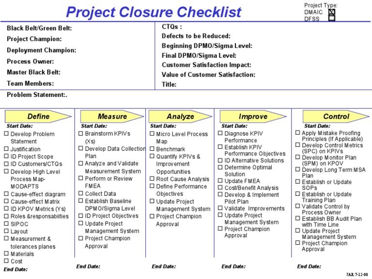 Project Closure Checklist | PDF | Six Sigma | Analysis