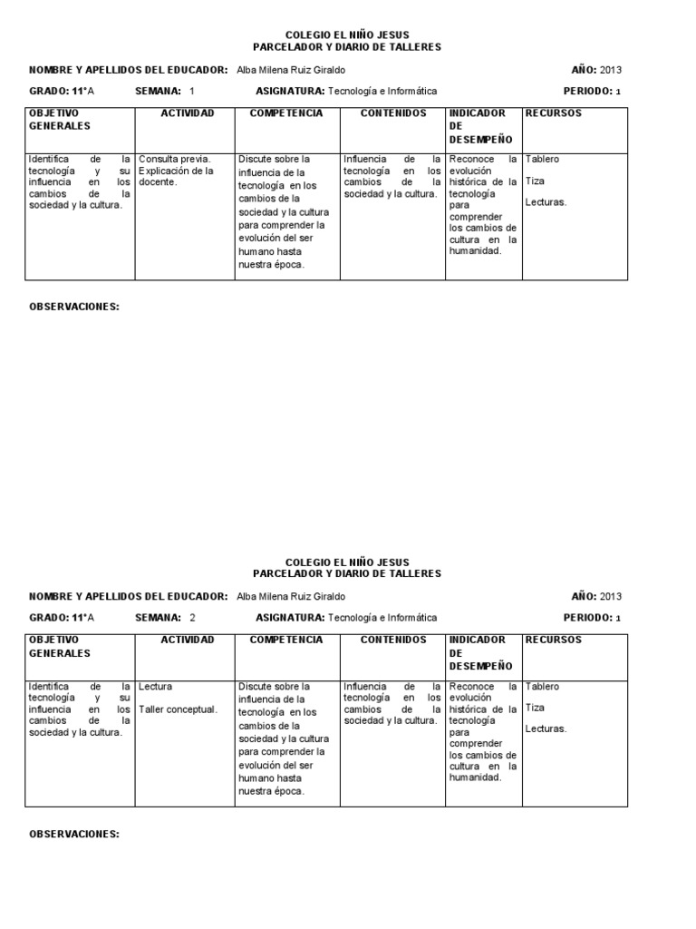 Planeacion Tec 11° | PDF | HTML | Red mundial