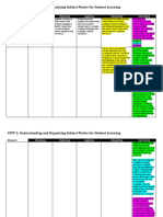 ADDIE Model: (Example Lesson Plan) | PDF | Lesson Plan | Pedagogy