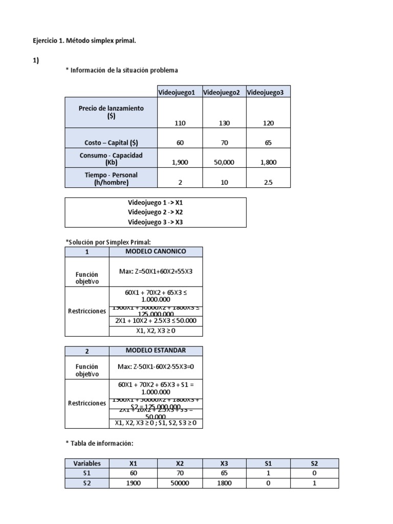 Método Simplex Primal, Dual, Variables Artificiales - Diego | PDF | Informática teórica ...