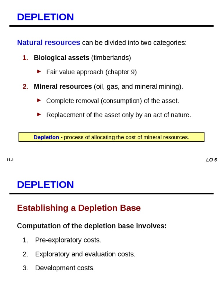 Deplesi, Revaluasi Aset Tetap, Penjualan Aset Tetap | Download Free PDF ...