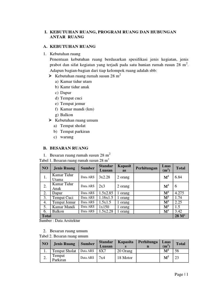 Kebutuhan Ruang Rusun Tipe 28 M2 Spa 3 | PDF