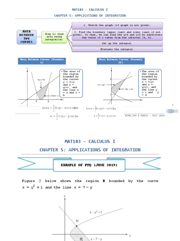 Chapter 5 - Applications of Integration PDF | PDF | Cartesian ...