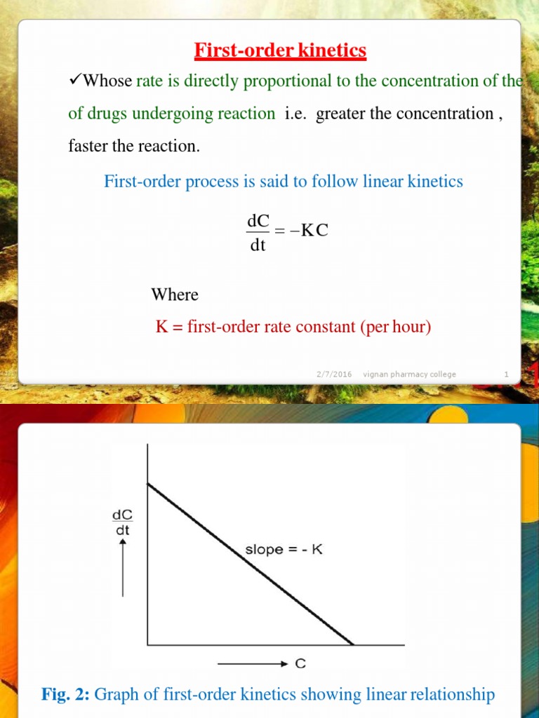 First-Order Kinetics: Whose I.E. Greater The Concentration, Faster The ...