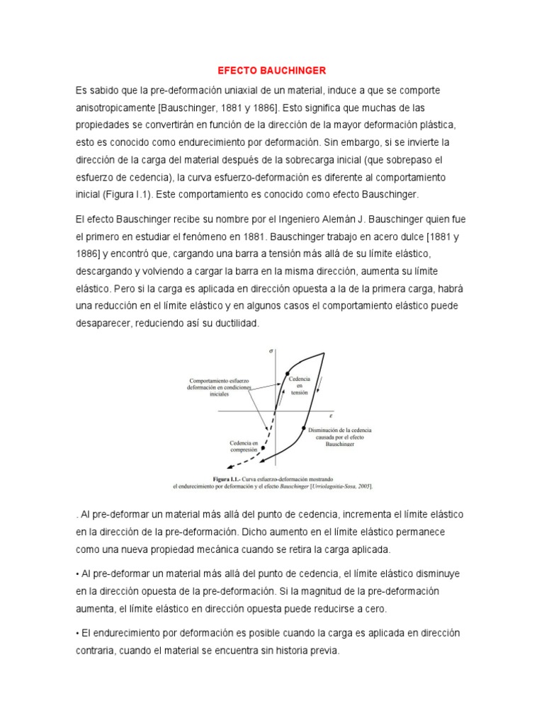 Efecto Bauschinger | PDF | Elasticidad (Física) | Rendimiento (ingeniería)