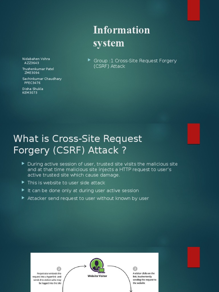 Information System: Group:1 Cross-Site Request Forgery (CSRF) Attack | PDF
