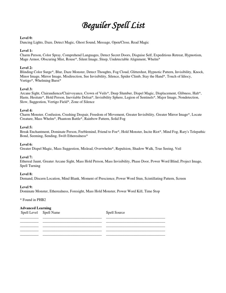 3.5 Beguiler Spell List Overview | PDF