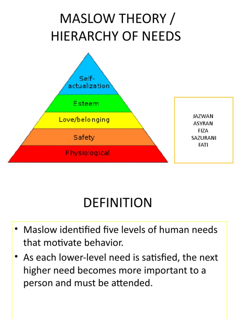 Maslow Theory | PDF | Behavioural Sciences | Action (Philosophy)