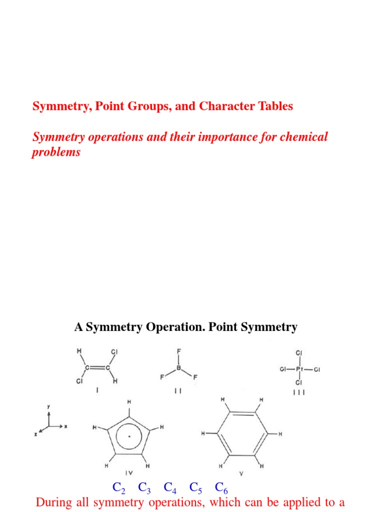 Symmetry Point Groups and Character Tabl | PDF | Cartesian Coordinate ...