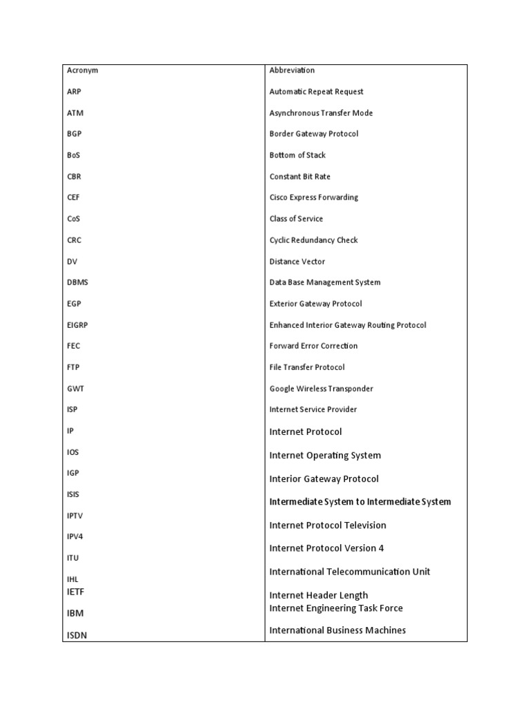 Intermediate System To Intermediate System | PDF