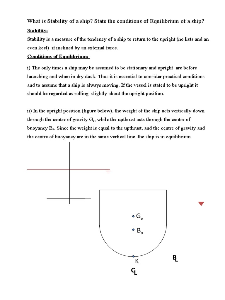 What Is Stability of A Ship State The Conditions of Equilibrium of A ...