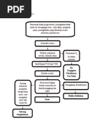 SDKI SLKI SIKI Hipertermia | PDF