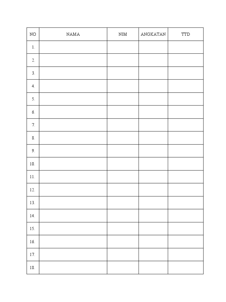 Tabel Kosong 22 | PDF