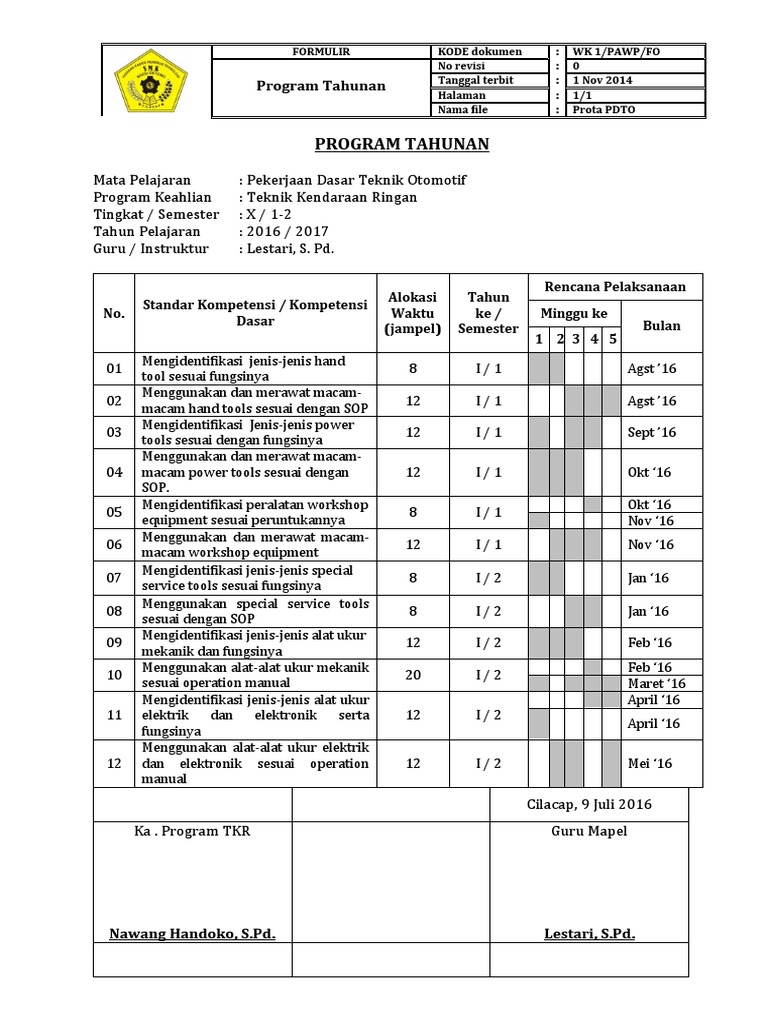 Prota Dan Promes Pdto | PDF