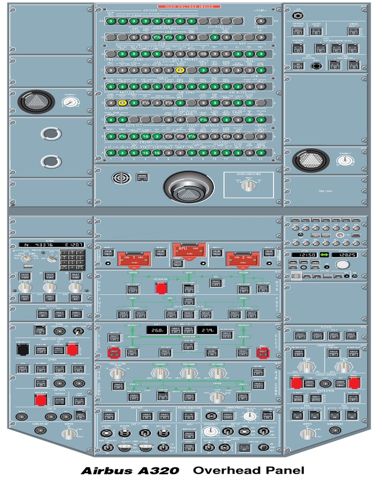 A320-Overhead Panel PDF | PDF