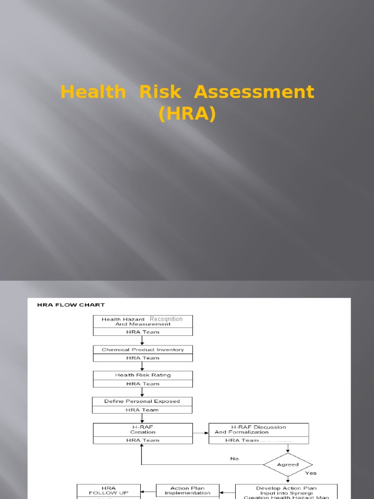 15-HRA Format Presentation30041011 | PDF | Personal Protective ...