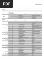 CDM Folder Structure | PDF
