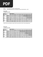 Manhole Cover Calculation - (Load 125kN) 10X40mm | PDF | Economic ...