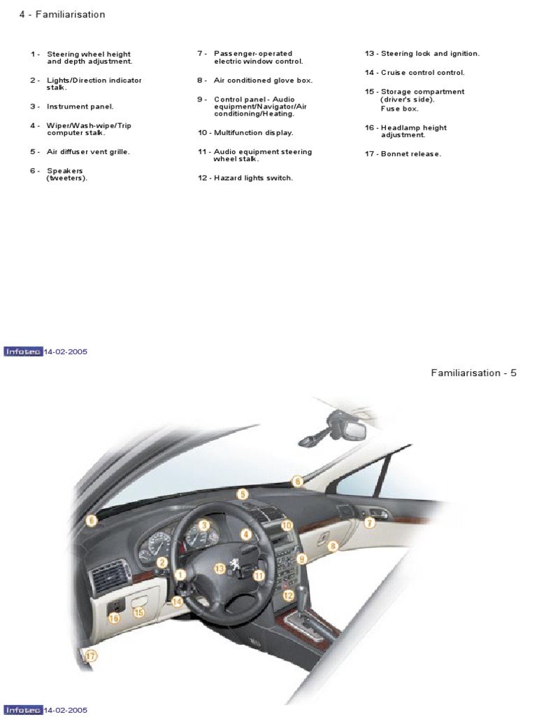 Familiarisation with Vehicle Controls and Features | PDF | Anti Lock ...