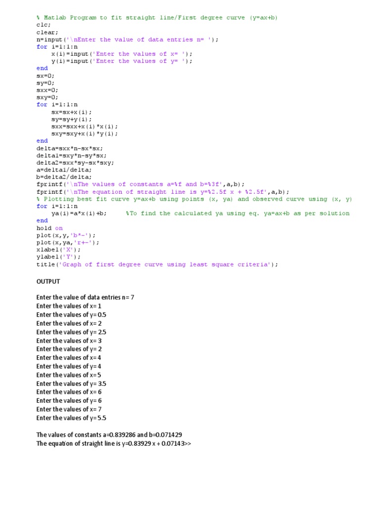 Matlab programs to fit common curves using least squares method | PDF ...
