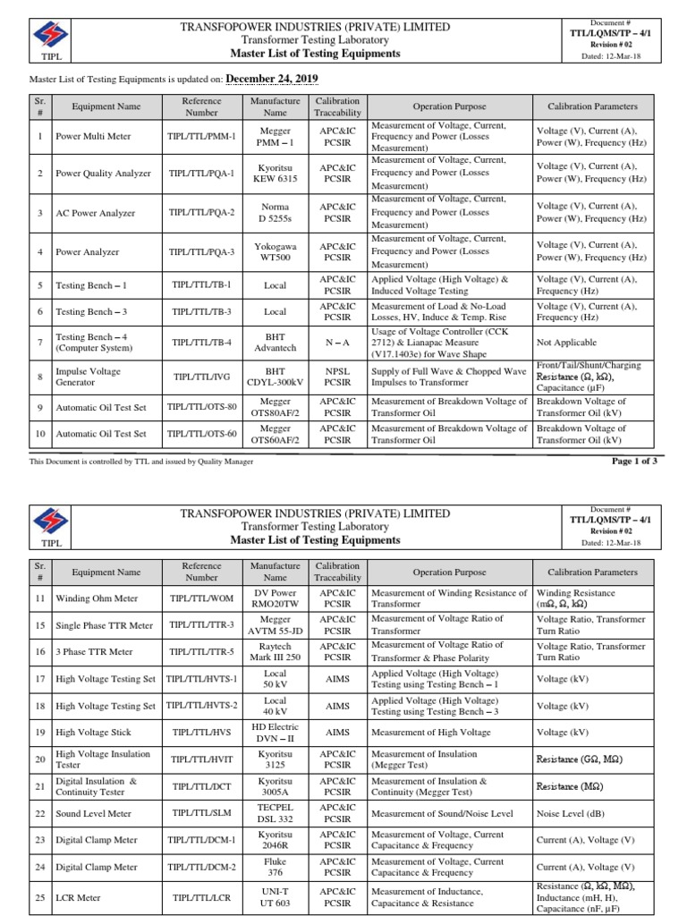 Transformer Testing Equipment List | PDF | Transformer | Calibration