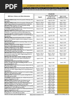 Schedules of Alphanumeric Tax Codes | PDF | Taxes | Business