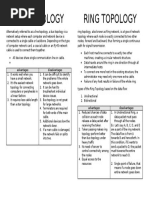 DCN LAB 6 | PDF | Network Topology | Computer Network