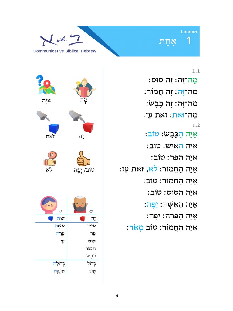 Biblical Hebrew Basics: Lesson 1 | PDF | Grammatical Gender ...
