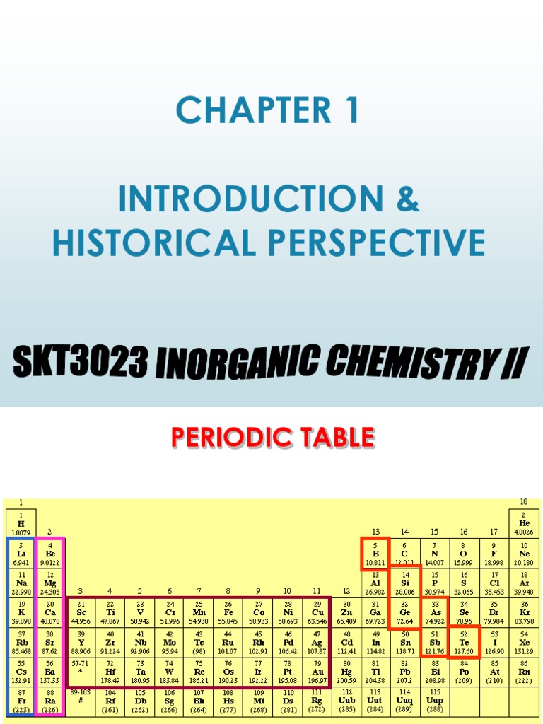 Inorganic Chemistry | PDF | Coordination Complex | Electron Configuration