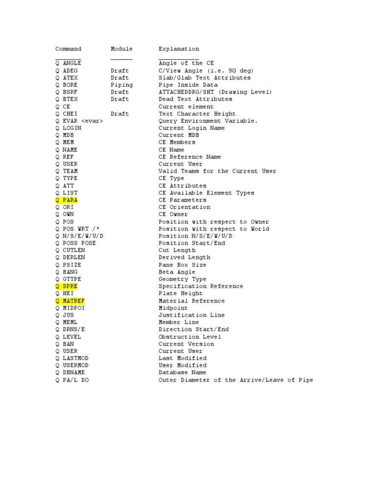 Commands Pdms Commandline Pdf Computing Software 7269